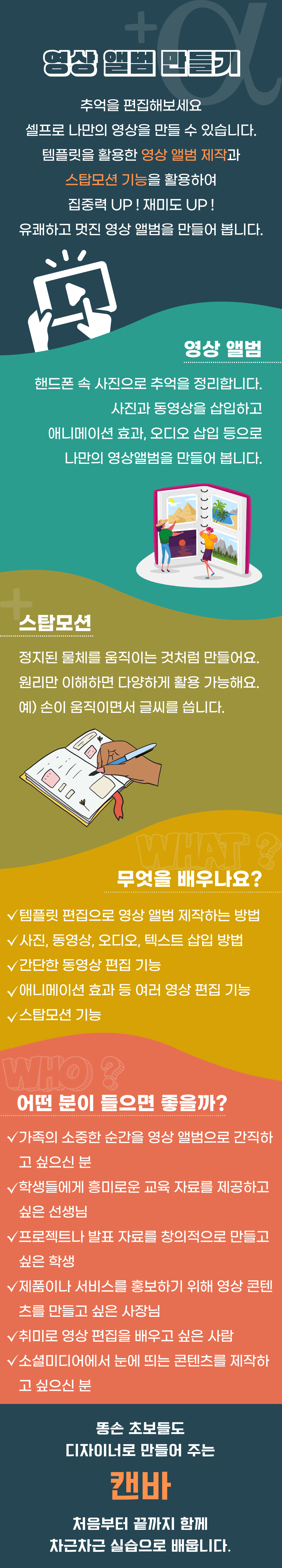 캔바로 영상 앨범 만들기